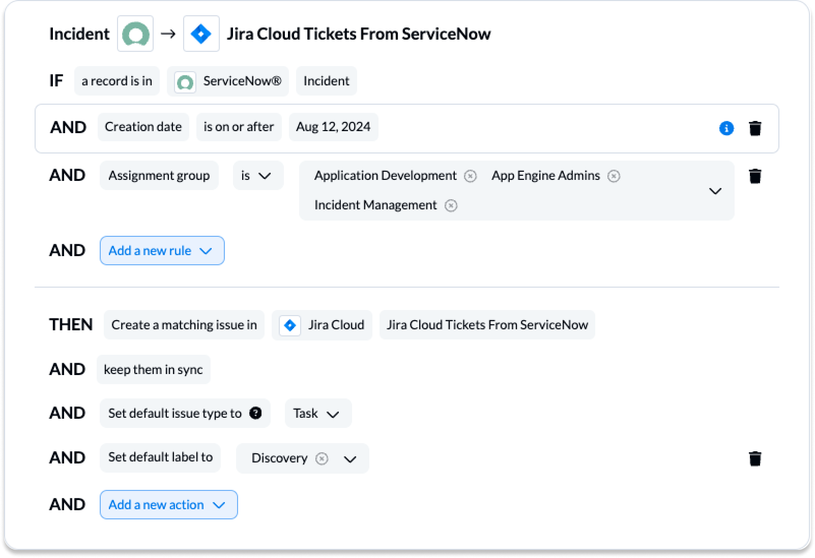 An Overview of Unito's ServiceNow Integration