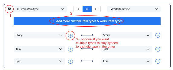 How to Sync Area Paths, Iterations, and Work Item Types in Azure DevOps ...